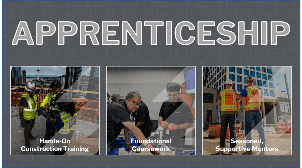 A Summer of Success with Apprentices